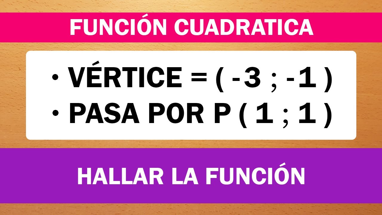 HALLAR FUNCIÓN CUADRÁTICA | Datos: VÉRTICE y PUNTO - YouTube