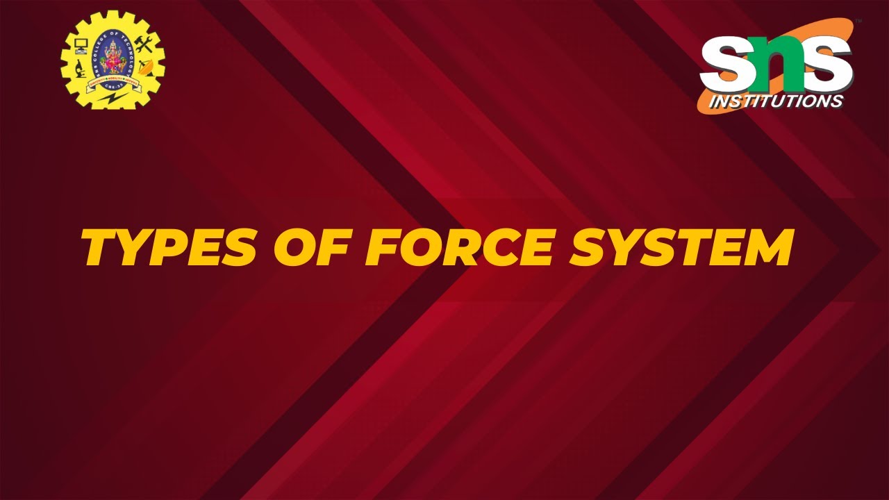 TYPES OF FORCE SYSTEM │MAS │Dr.M.MOORTHI │AP/AUTO/ SNSCT│SNS ...