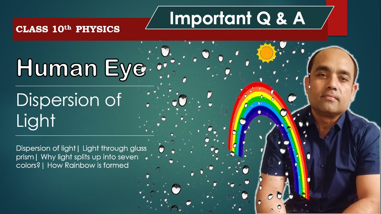 Most Important Questions -03 Dispersion of light | Chapter 11 Human Eye ...