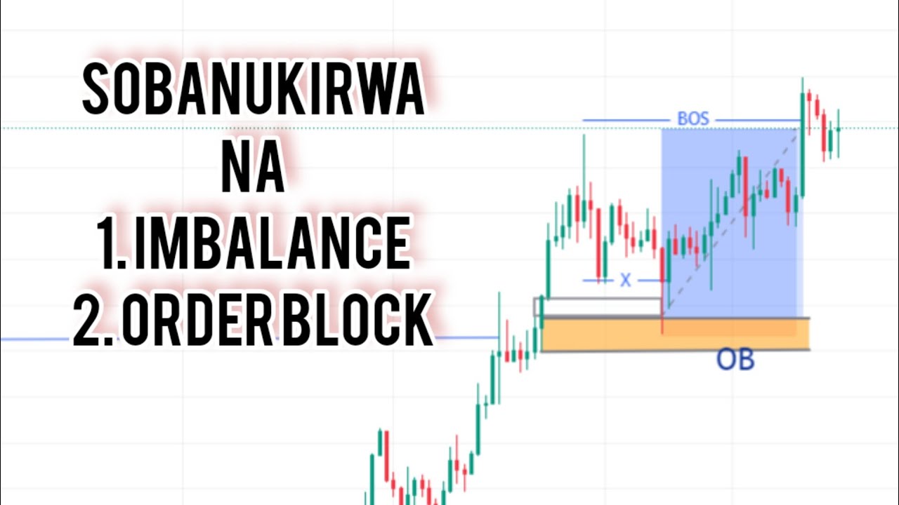 Isomo rishya kuri Techanical Anlysis// IMBALANCE NA ORDER BLOCK Bikora ...