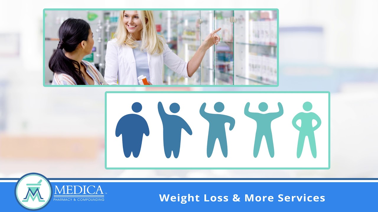 Medica Pharmacy & Compounding Commercial Edit - YouTube