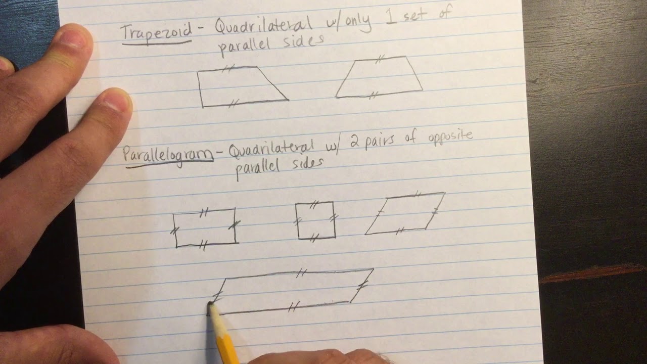 Hamlin's Scholars - Eureka Grade 5 Module 5 Lesson 17 Problem Set - YouTube