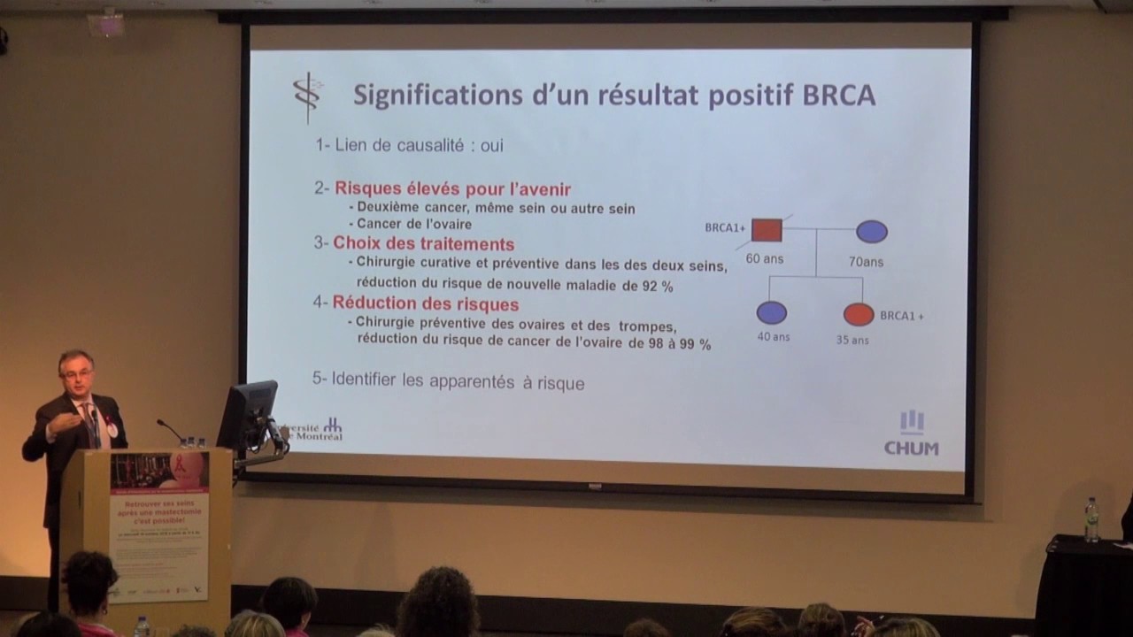 Prédisposition génétique et familiale au cancer du sein - YouTube