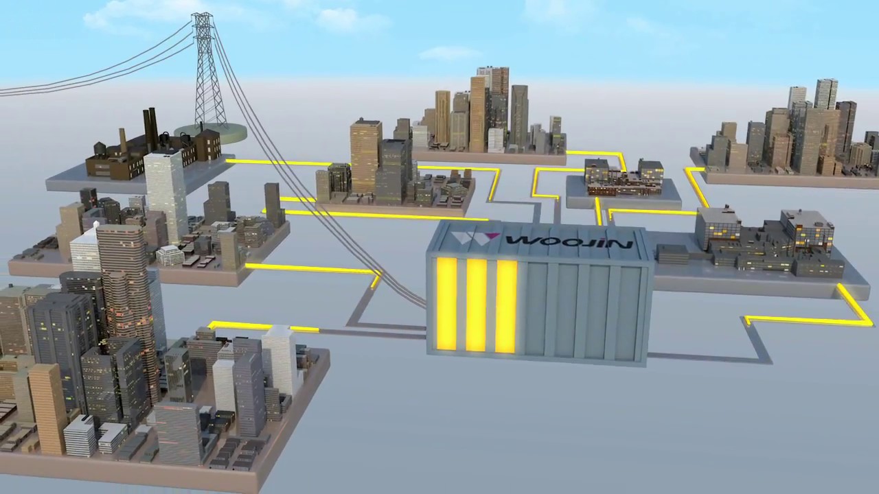 PR video for CESS, BESS and Stand Alone Hybrid Power System - YouTube