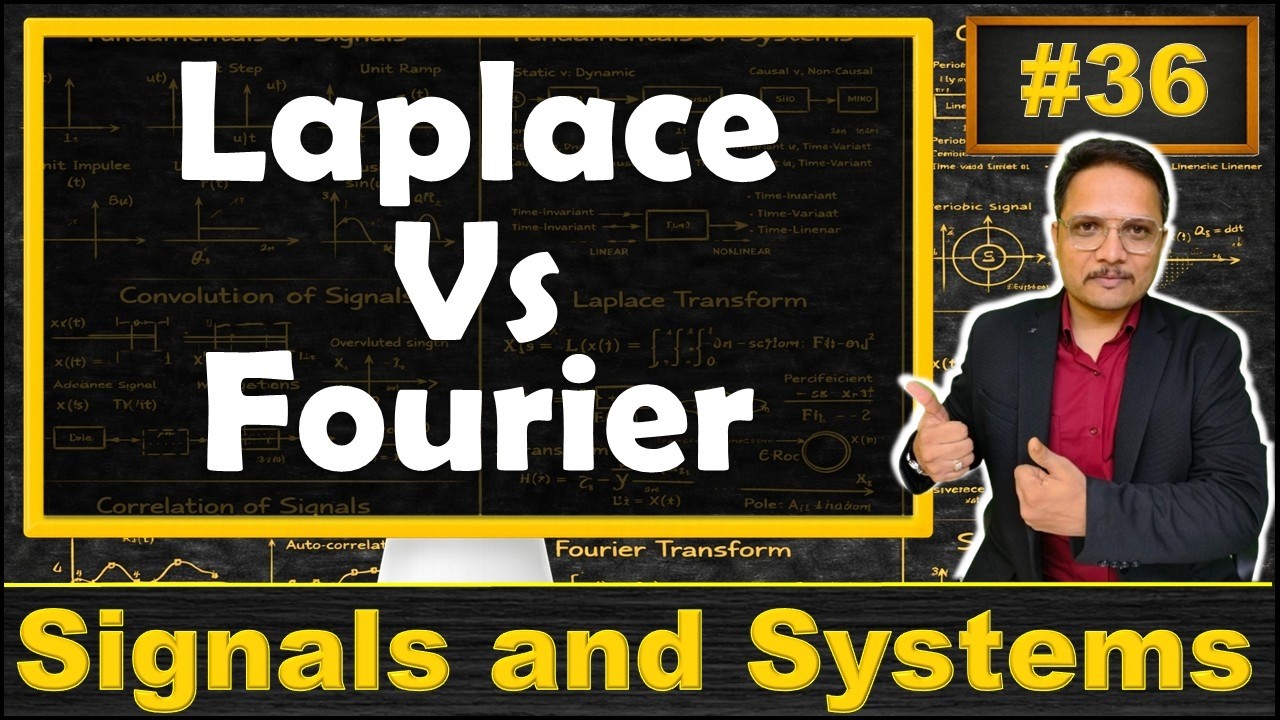 Laplace Transform & Fourier Transform: Comparison and Relationship ...