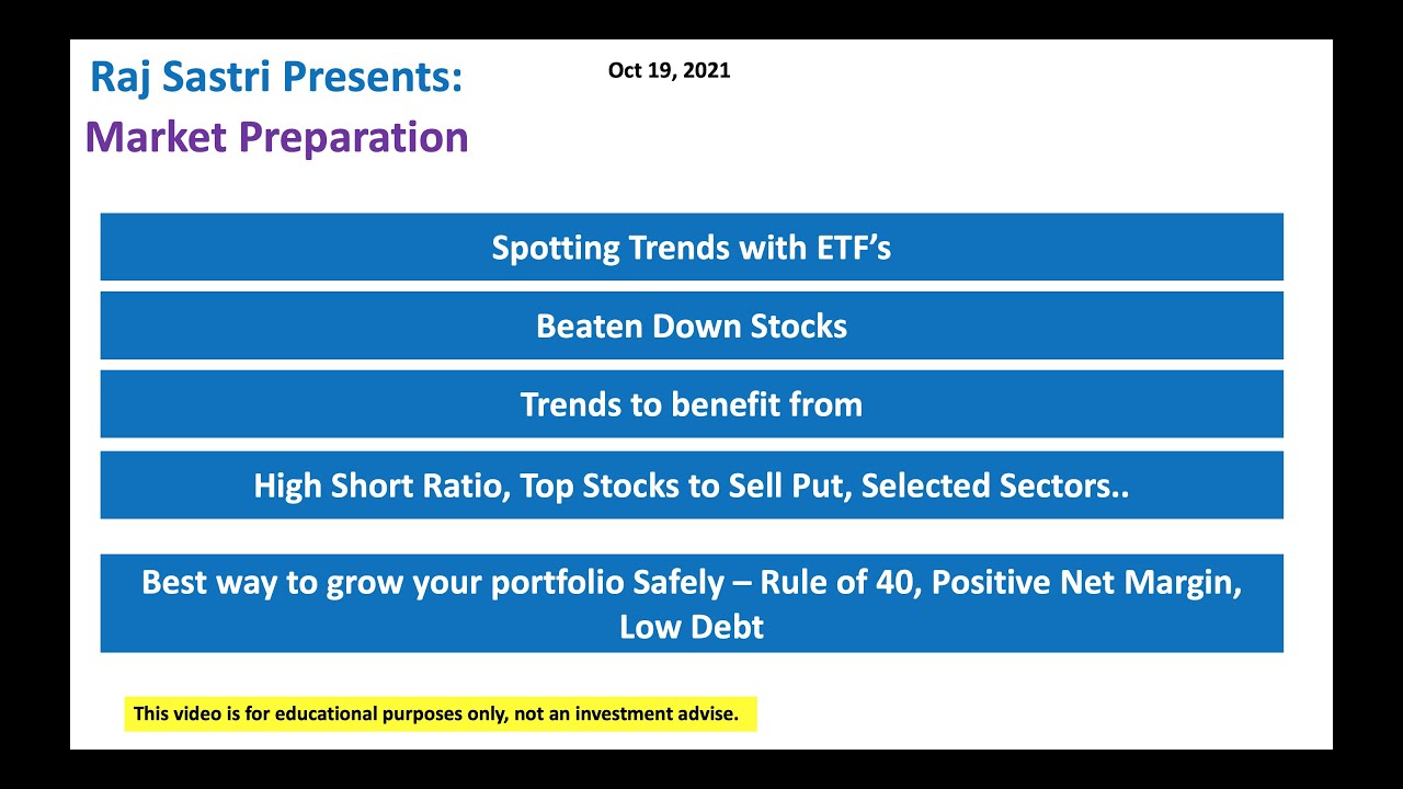 Stock Market Preparation - Oct 19,2021 - YouTube