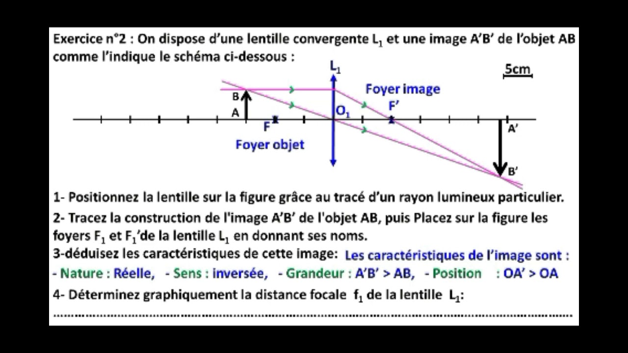 Chapitre des lentilles, correction des exercices, préparation de l ...