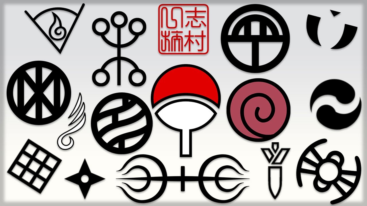 All Major Clans In Konoha Village | Naruto Anime - YouTube