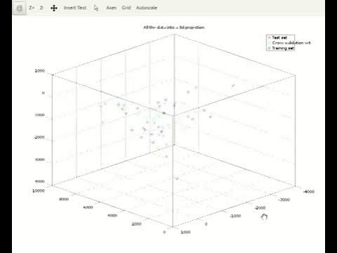 Machine Learning -Visualization with PCA - YouTube