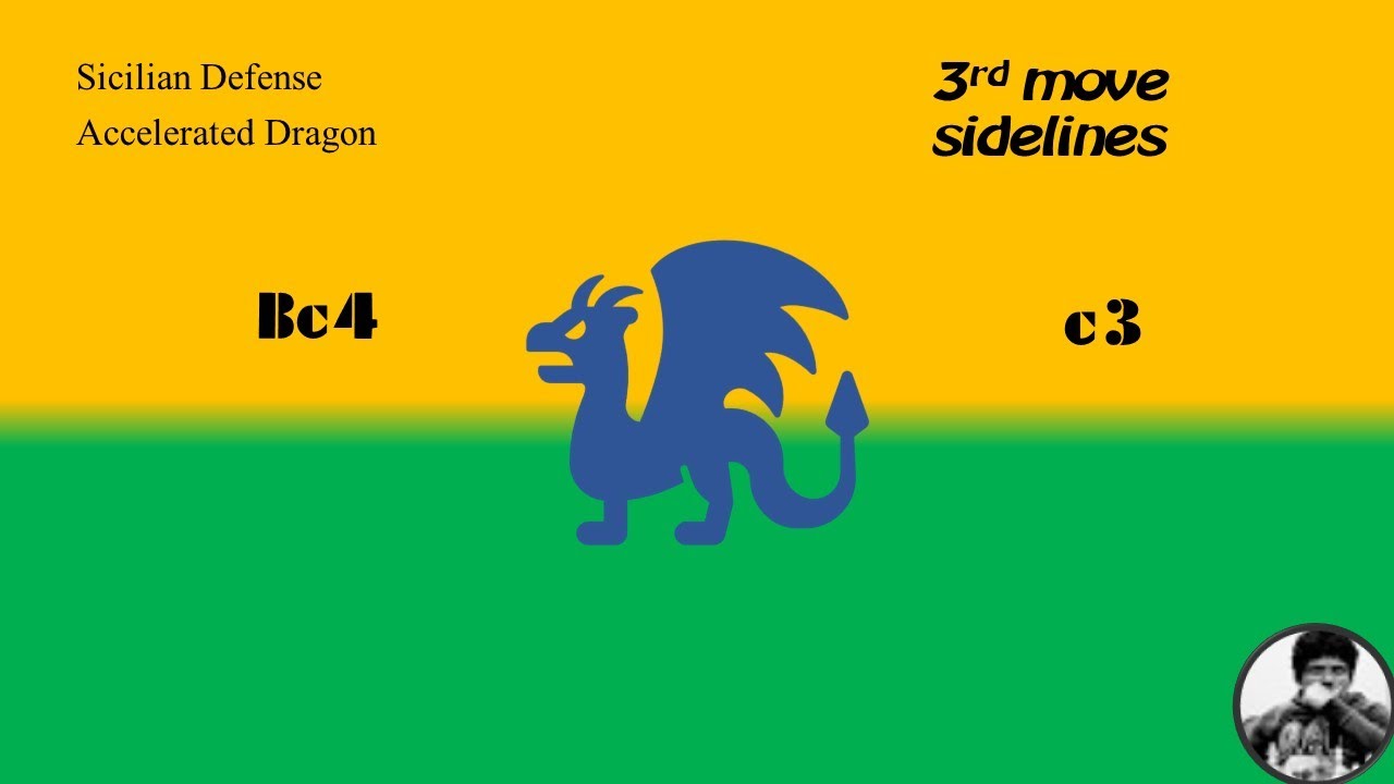 Chess Openings Explained | Accelerated Dragon | 3rd move sidelines | (3 ...