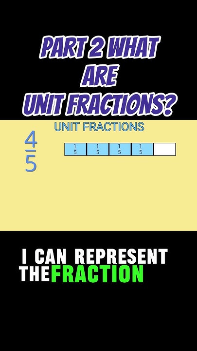 Part 2 What Unit Fractions Are Steamspirations Shorts Mathematics Youtube