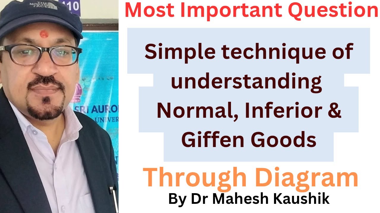 Normal goods and giffen goods IC analysis - YouTube
