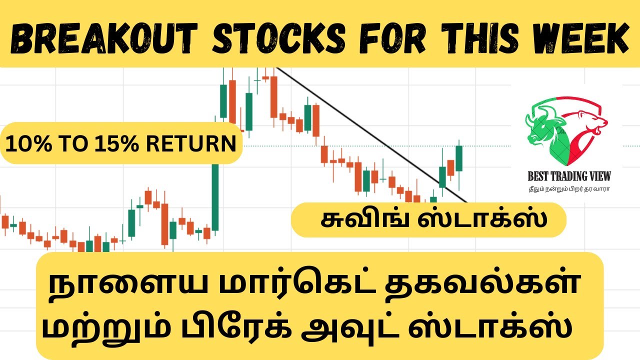 READY BREAKOUT STOCKS|SWING STOCKS FOR THIS WEEK|TECHNICAL ANALYSIS ...