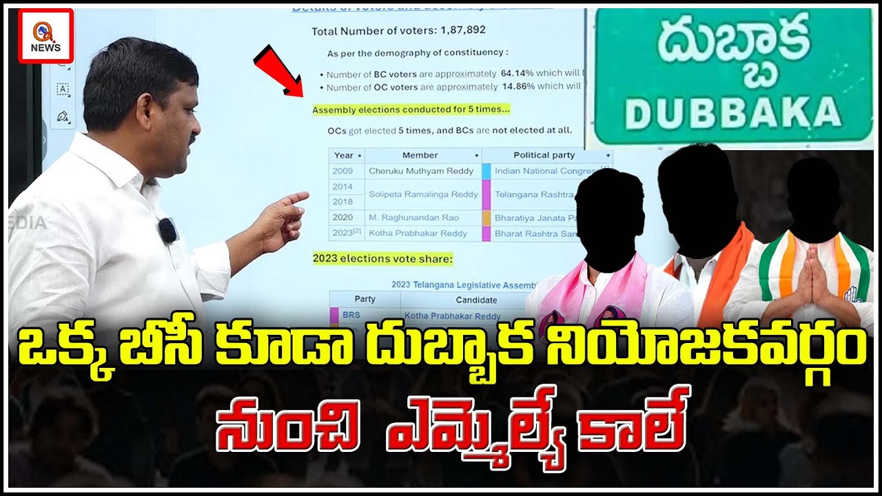 Not a single BC has become an MLA from Dubbaka constituency I Shanarthi ...