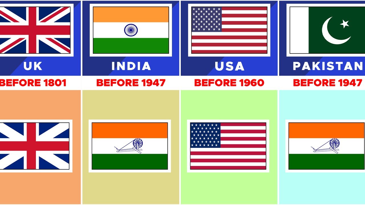 Previous Flags from Different Countries - YouTube