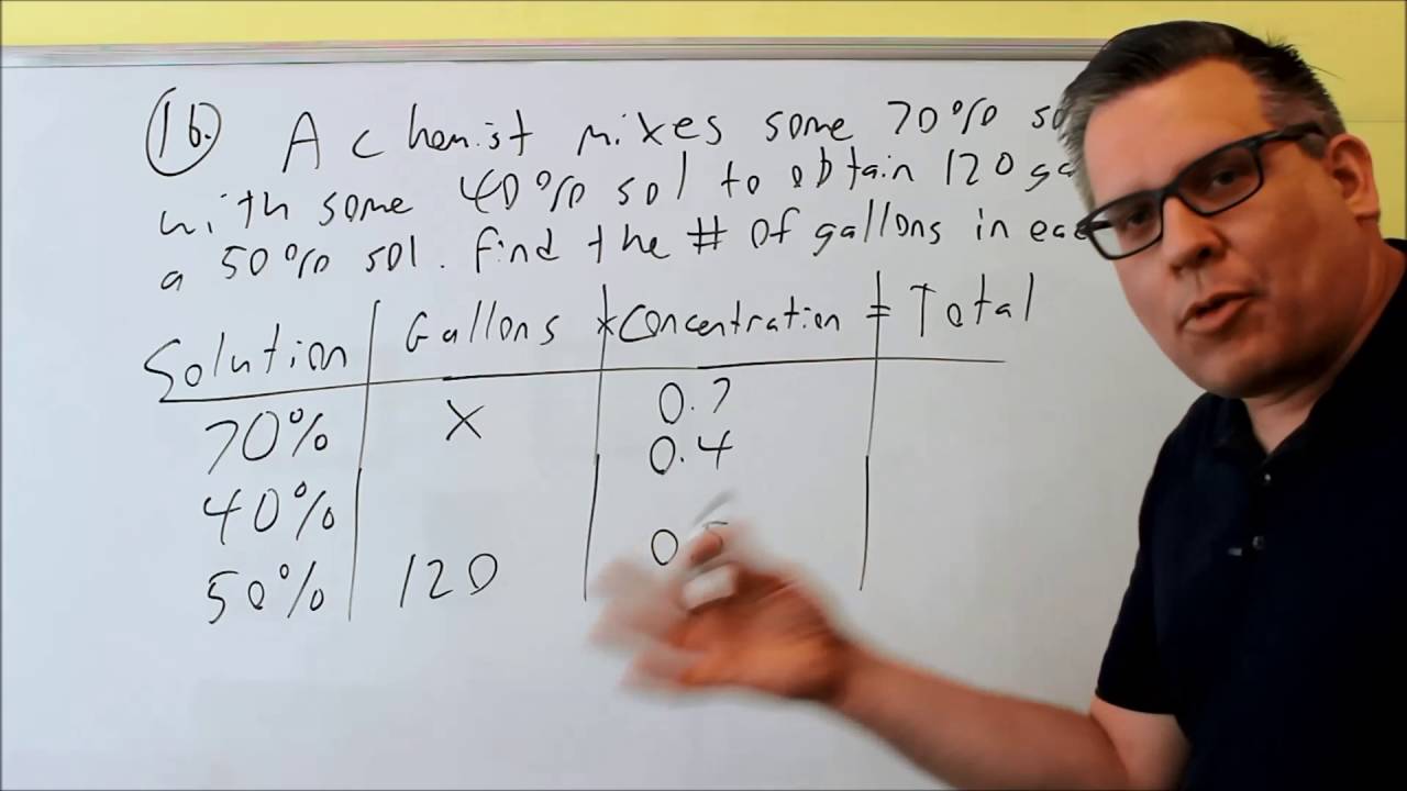 MATH 95 Midterm #16 - YouTube