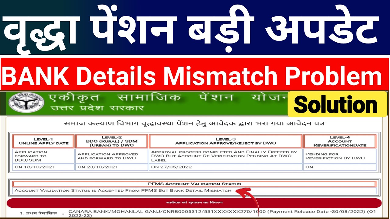 वृद्धा पेंशन Bank Details Mismatch Problem Solution | UP Pension Bank ...