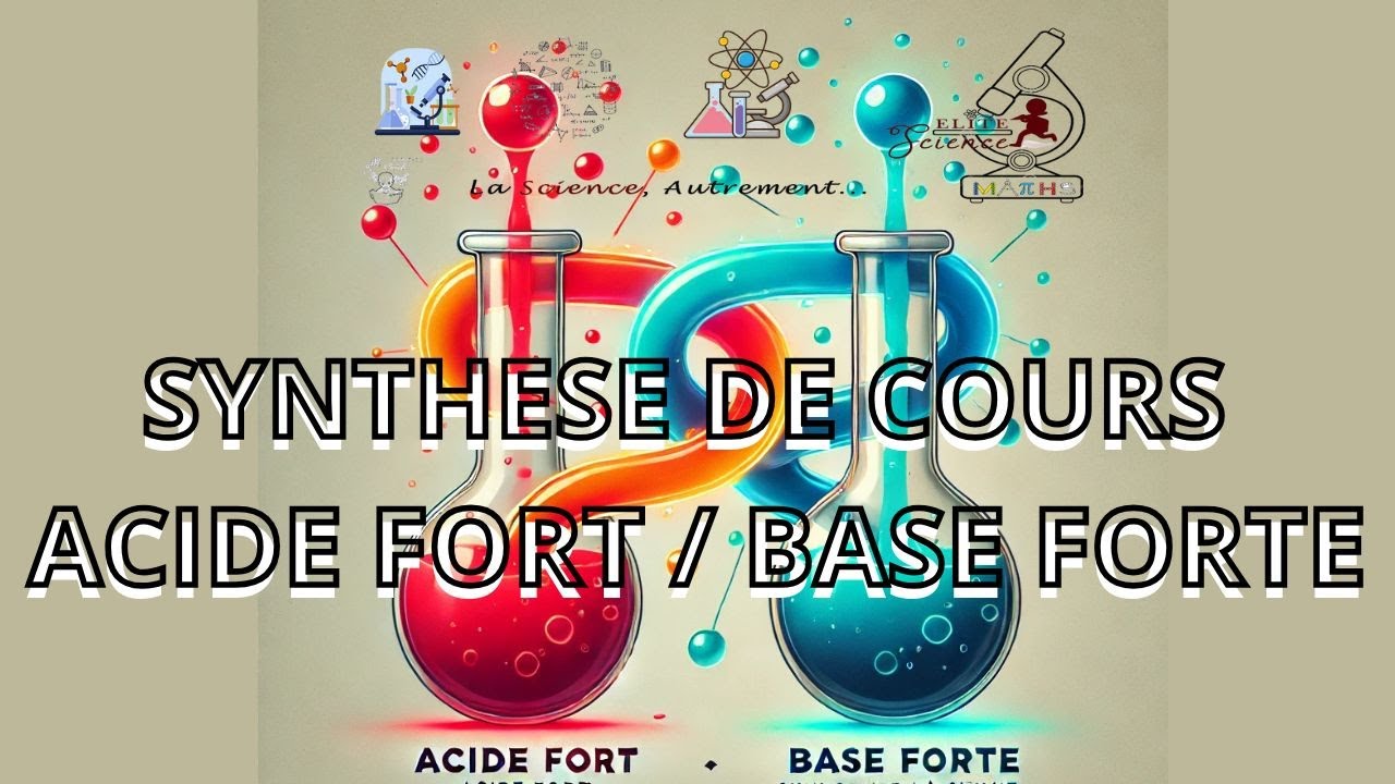 (TLES/PC) 📽 Synthèse cours ACIDES FORTS-BASES FORTES-REACTION ACIDE ...
