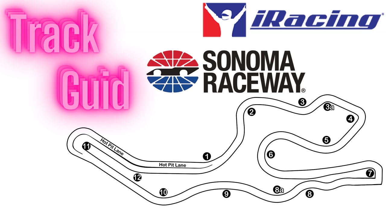 iRacing Track Guide Porsche Cup Sonoma Raceway - YouTube