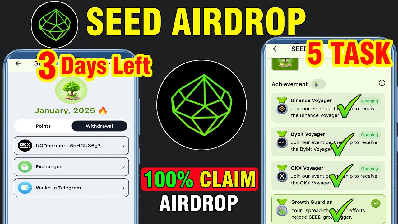 Seed 100% AirDrop Claim 5 Tasks | Seed Airdrop Withdrawal Now | Seed ...