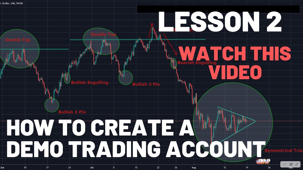 Create a Demo Trading Account to Learn to Trade Free of Fear and ...