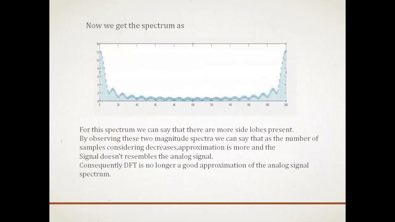 Example 5.4.1 from Digital Signal Processing by John G Proakis - YouTube