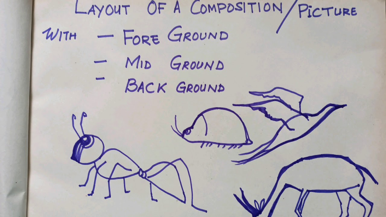 How to divide space for a composition - YouTube