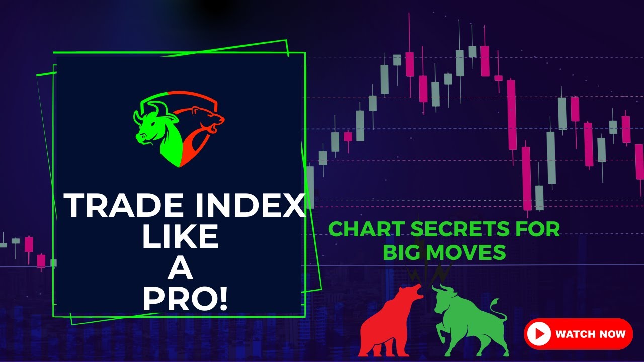 Trading Plan & Execution Strategy | How to Trade Key Dates with Timing ...