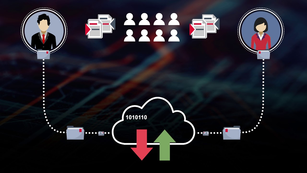 Genasys SKI API UK - YouTube