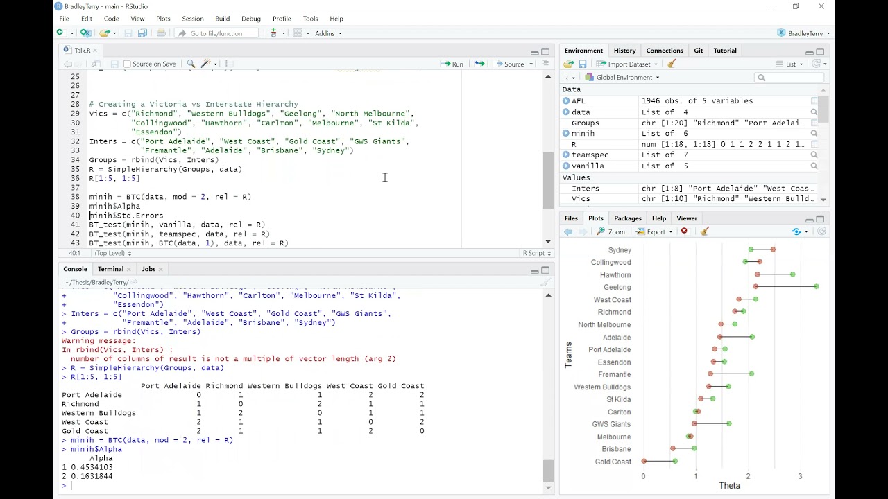 Hierarchical Bradley-Terry Model implementation - YouTube