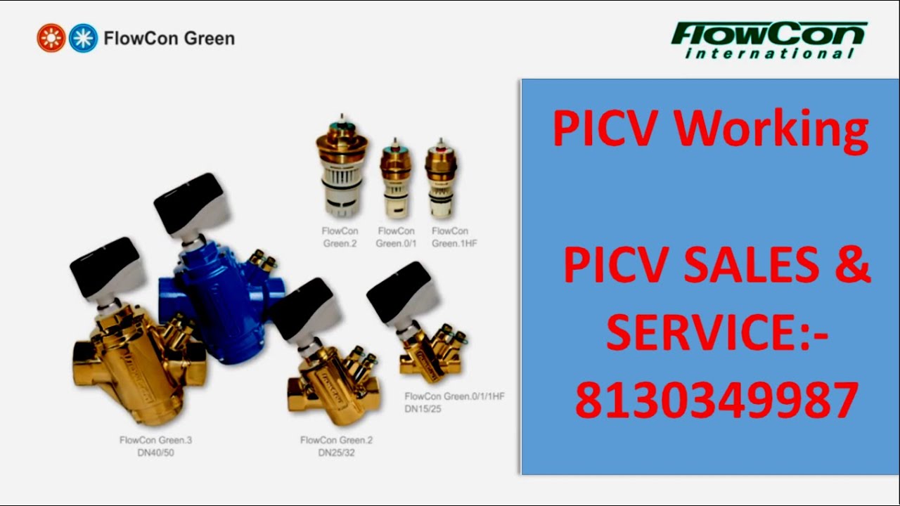 Brief explanation of PICV working in animation | HVAC World - YouTube