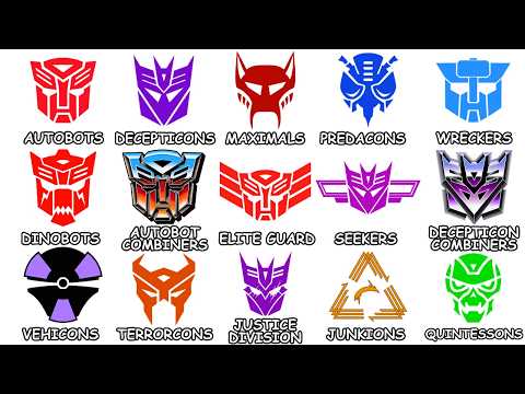 Every Transformers Faction Explained