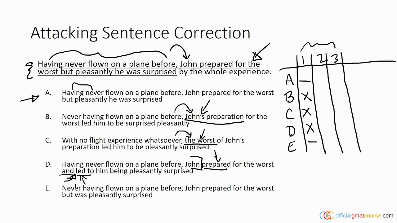 Attacking Sentence Correction - YouTube