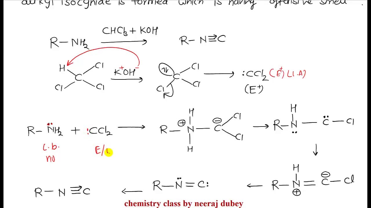 CARBYL AMINE REACTION | Named reaction | Neeraj dubey - YouTube