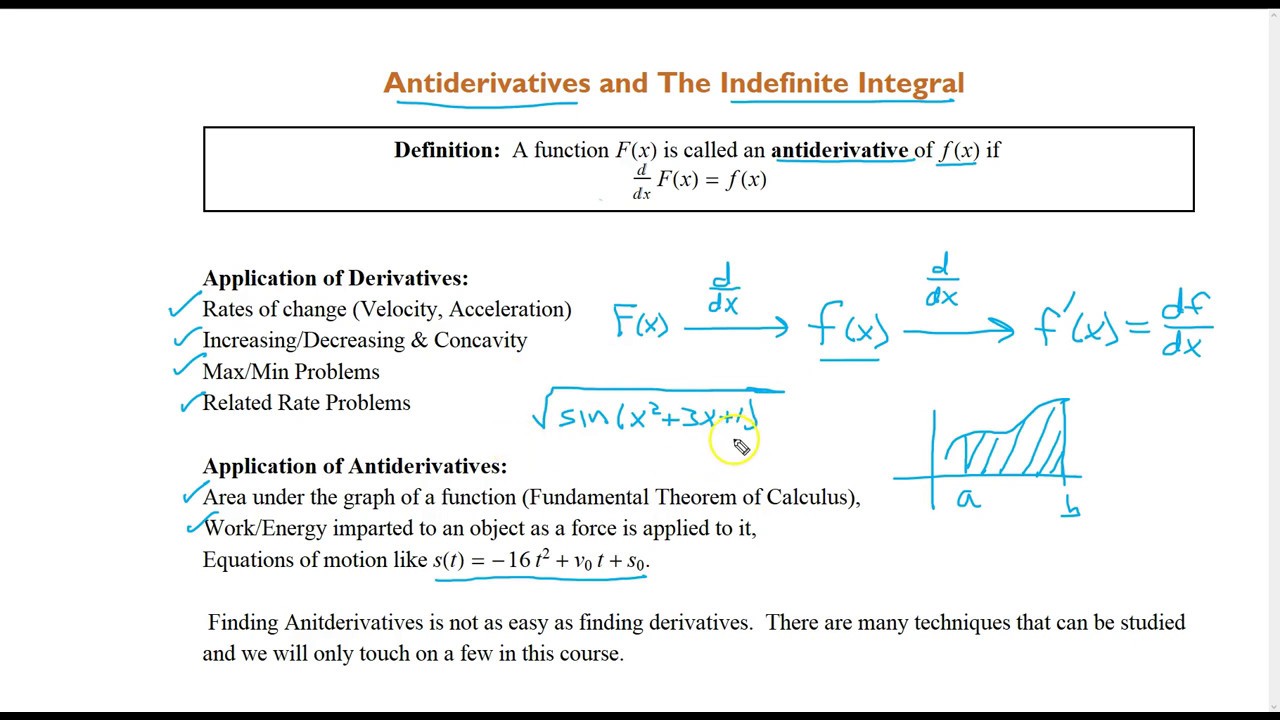Calculus 1 Integration Antiderivatives Introduction - YouTube