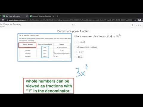 Calc1: Domains of Power Functions - YouTube