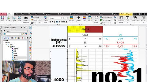 Techlog tutorials - YouTube