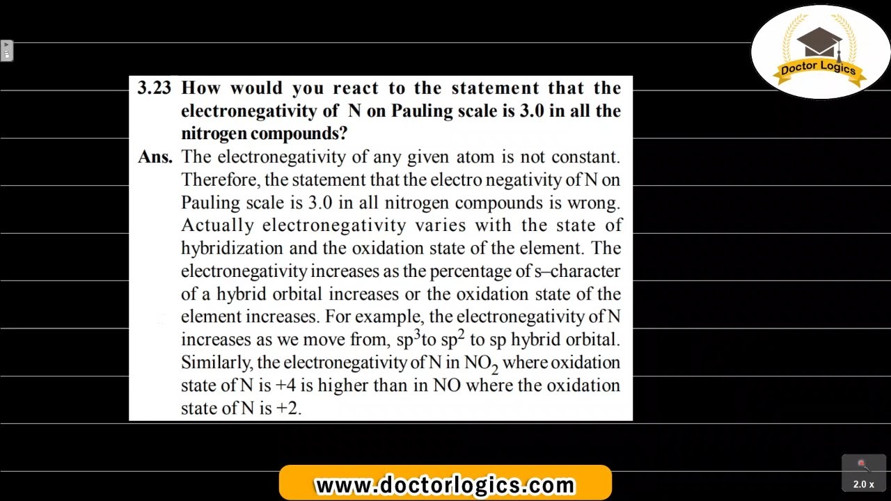 Nitrogen Electronegativity The Incorporation Efficiency As Function Of 1664