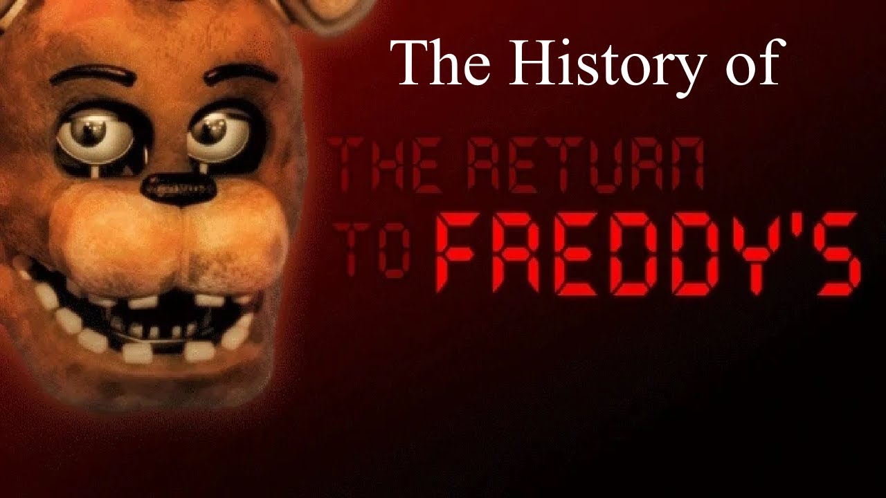 (OUTDATED) The Return to Freddy's Classic | The History of The Return ...