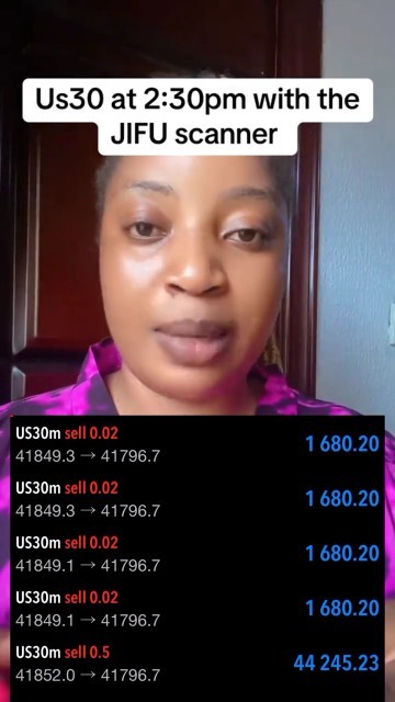Special session : To bag money trading Us30 with Jifu Ai Scanner #forex ...