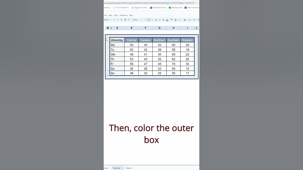 Create Interactive Google Sheets Heatmaps #excel #googlesheets #exceltips #spreadsheet #shorts ...