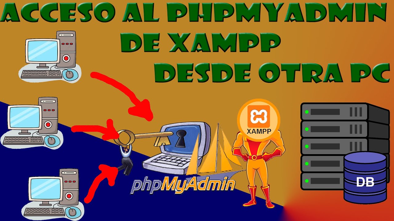 Acceso a phpMyAdmin de Xampp desde otra PC - YouTube