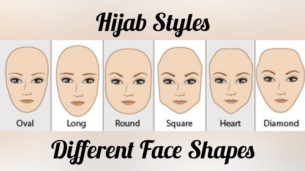 Face shapes Hijab Styles | Everyday Hijab Styles for Different Face ...