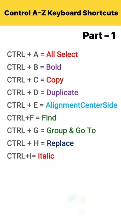 Control A to Z keyboard shortcuts Part – 1 #shortcutkeys #shortcuts #computerknowledge 🔥 - YouTube