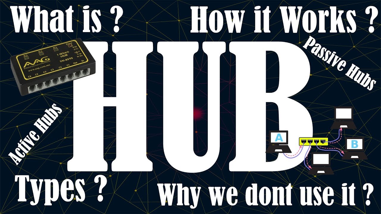 [Hindi] What is a HUB | How HUB's works | Why we do not use HUB's now ...