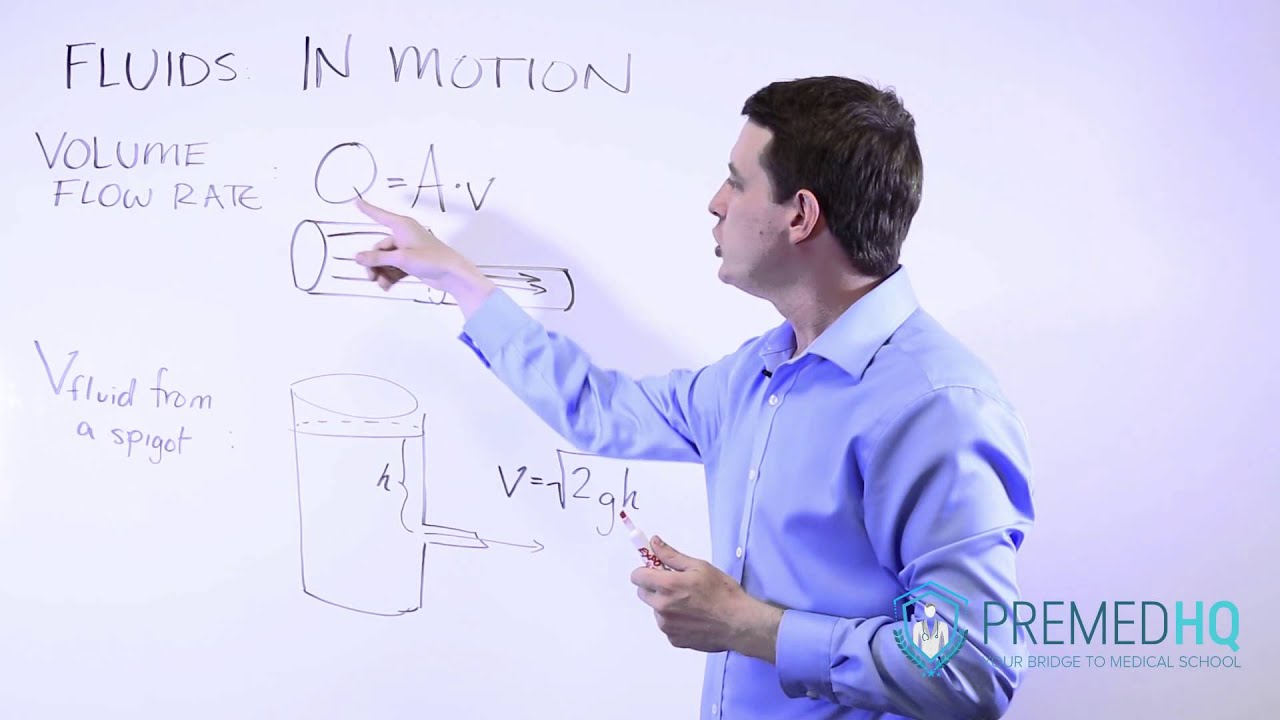 Volume Flow Rate for Fluids in Motion | Bernoulli's Equation for ...