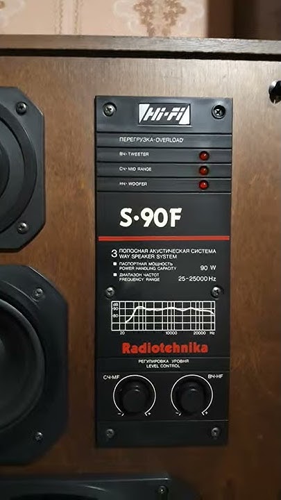Индикация Radiotehnika s-90F - YouTube