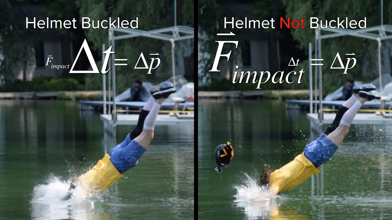 How to Wear a Helmet: A PSA from Flipping Physics - YouTube