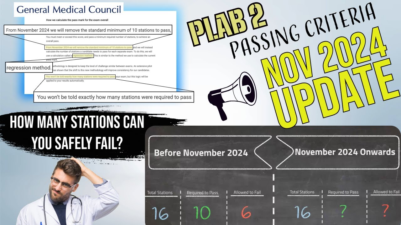 What is changing from November 2024 :: PLAB 2 passing criteria change ...