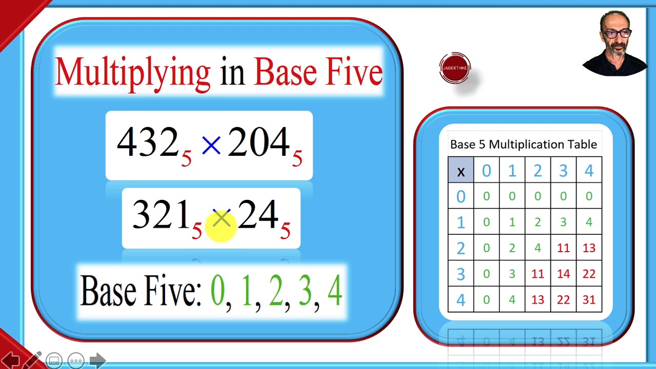 Multiplying In Base 5 YouTube